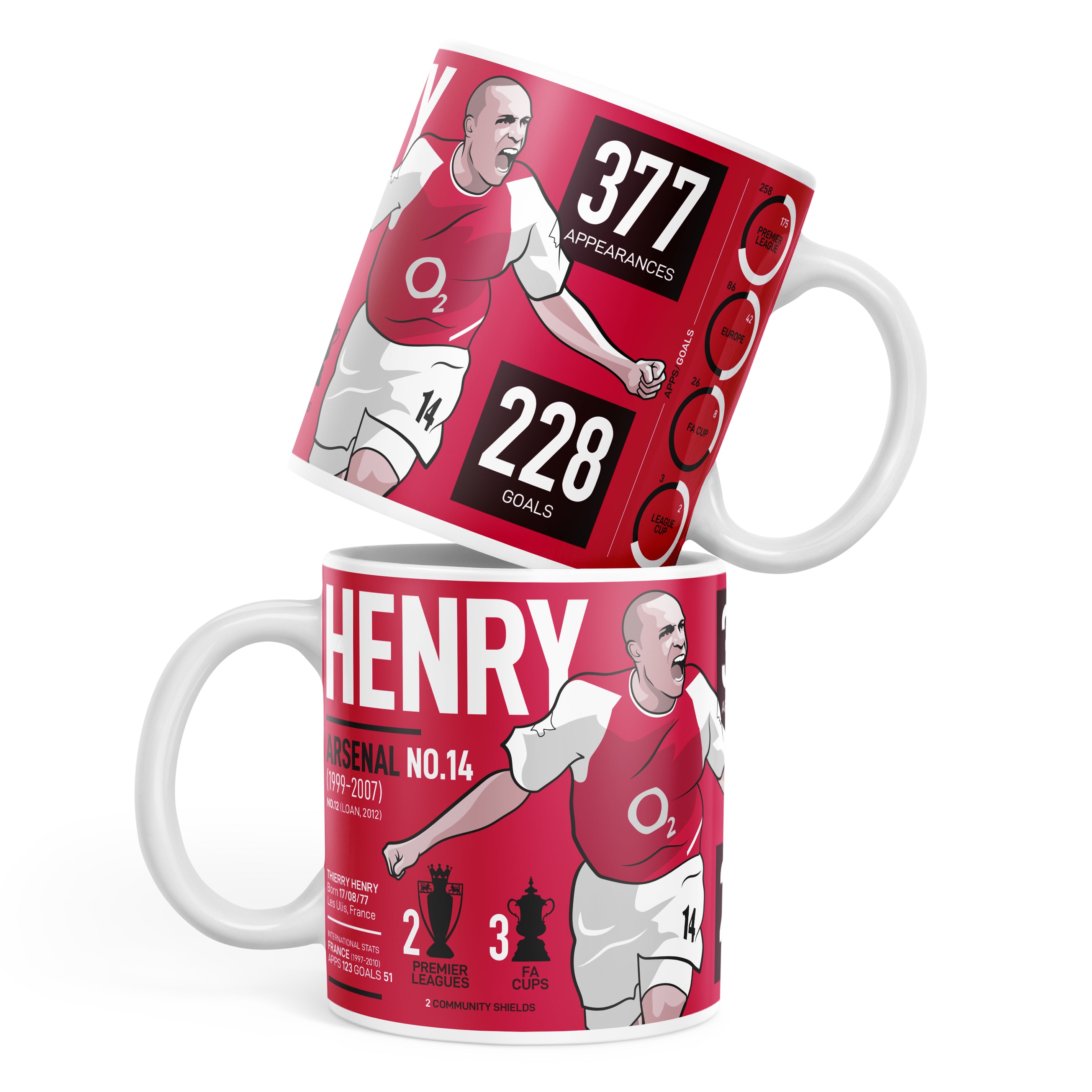 GOAT Thierry Henry Mug | The Terrace Store – The Terrace Store